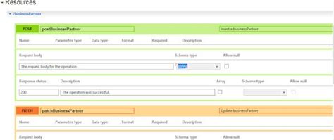 Create A Rest Api In Ibm Integration Bus From Scratch Nokstechnotes