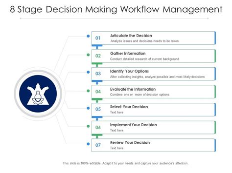Top 10 Decision Workflow Templates With Examples And Samples