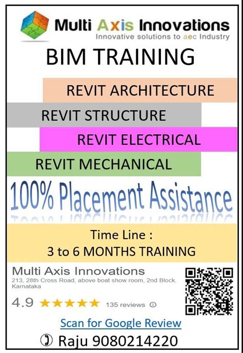 Revathi S Posted On Linkedin