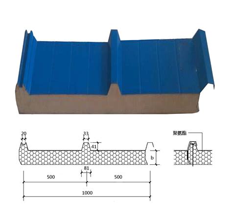 Купить кровельные сэндвич панели: цена за м2