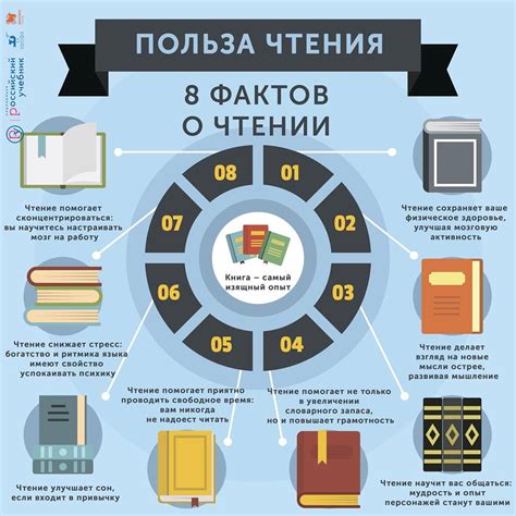Список литературы для чтения летом. – leksis.ru
