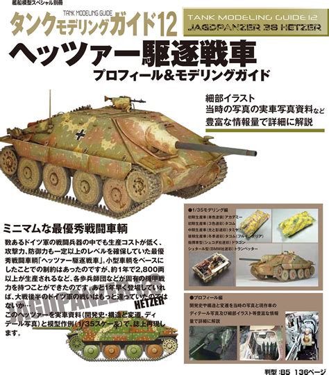 Tank Modeling Guide 12 Jagdpanzer 38 Hetzer Profile And Modeling Guide