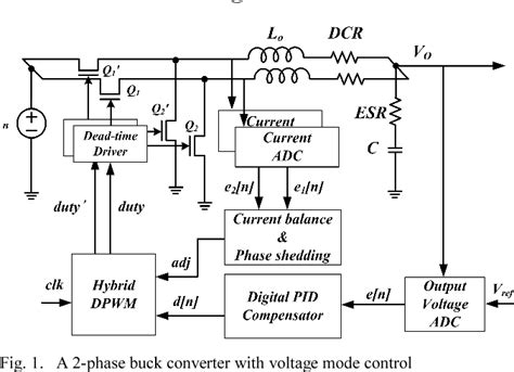 Multi Phase Buck Boost Design Pitfalls For The Over Zealous