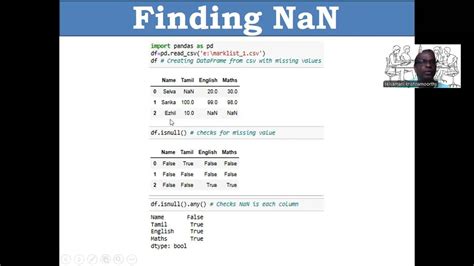Data Science Video Lesson 30 Youtube