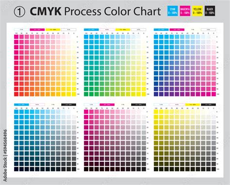 Cmyk Process Color Chart No 1 Stock Vector Adobe Stock