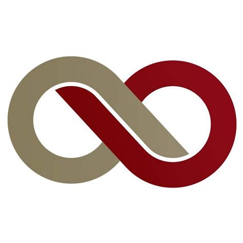 The Process Programming Youtube