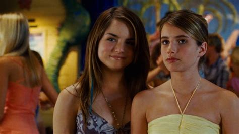 Aquamarine Emma Roberts Wallpapers Wallpaper Cave