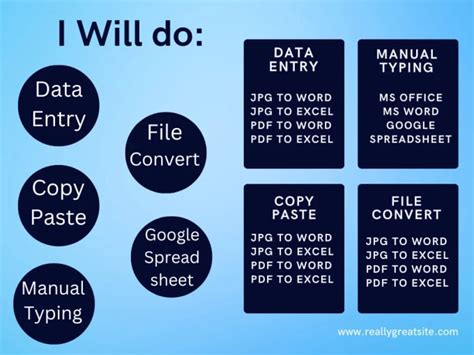 do data entry typing work and pdf to word and excel by doperfect fiverr