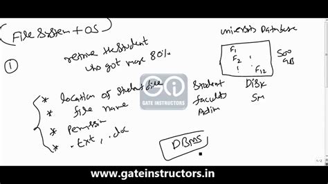 Data Independence In Dbms Physical And Logical With Examples 301 Youtube