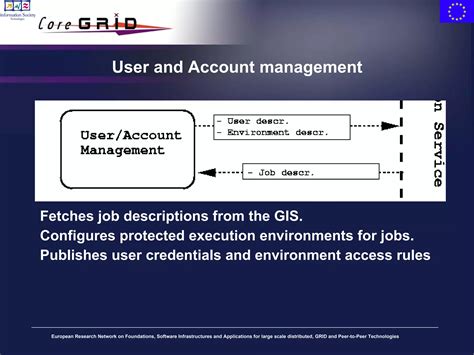 Grid Infrastructure Architecture A Modular Approach From Coregrid Odp Computing Technology