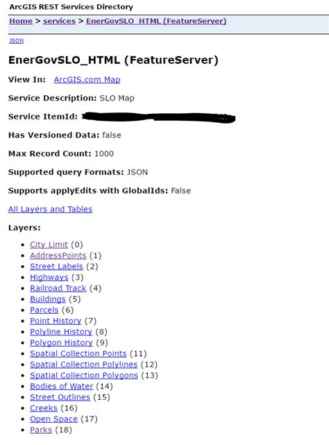 How To Get Legend Info From Web Map Services Esri Community