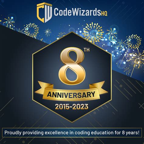 codewizardshq on linkedin coding anniversary learntocode