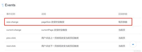 java web学习笔记26——element常用组件