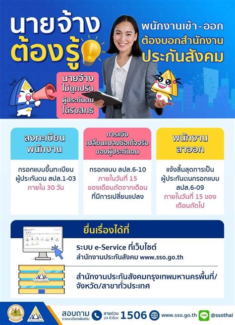 เรื่องนี้ ⚡️ นายจ้างต้องรู้ ️ เมื่อพนักงานเข้า ออก หรือแจ้งเปลี่ยนแปลงข้อเท็จจริงของผู้ประกันตน