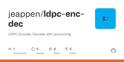 GitHub Jeappen Ldpc Enc Dec LDPC Encoder Decoder With Puncturing