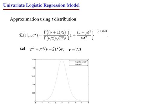 ppt bayesian multivariate logistic regression by sean o brien and