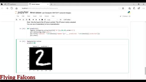 Digit Recognition Using Opencv Sklearn And Python Youtube Vrogue