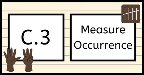C3 Measure Occurrence Count Rate And Percentage In Aba