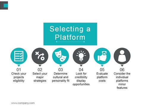 Selecting A Platform Powerpoint Slide Deck PPT Images Gallery PowerPoint Slide Show