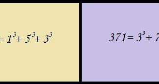 Java Program To Check Armstrong Number JAVA Programming In BlueJ