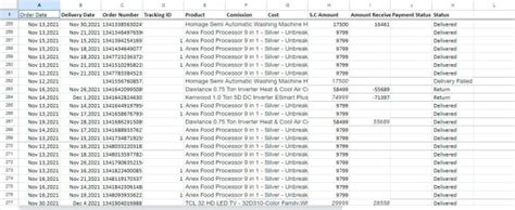 Do Excel Data Entry Data Entry Typing Work Job Copy Paste By Zohaib Khan Fiverr