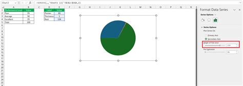 How To Craft A Gauge Chart In Minutes In Excel MyExcelOnline How To Craft A Gauge Chart In Minutes In Excel MyExcelOnline