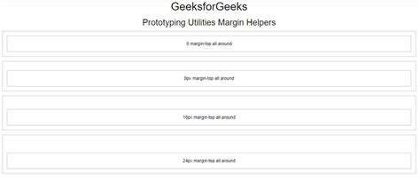 Foundation Css Prototyping Utilities Margin Helpers Stacklima