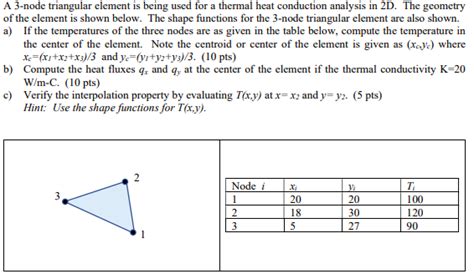 Solved A 3 Node Triangular Element Is Being Used For A