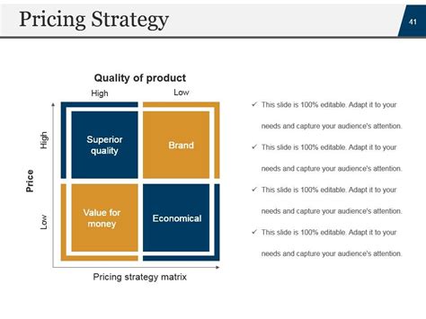 Startup Business Plan Powerpoint Presentation Slides Powerpoint