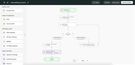 Assigning Smart Form Fields In A Workflow Fluix