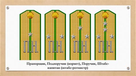 Полицейский надзор Отдельного корпуса пограничной стражи на Китайско Восточной железной дороге