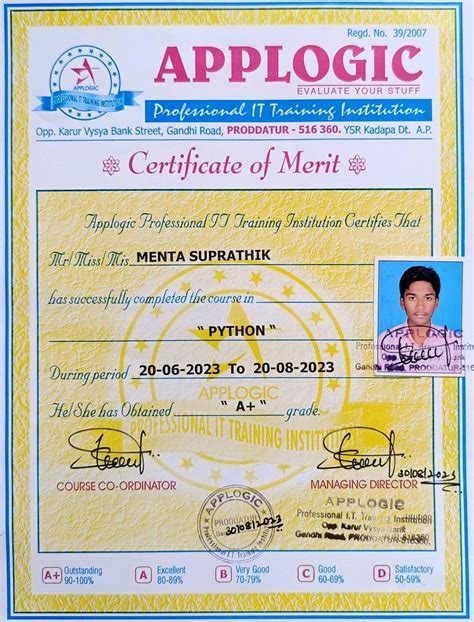 Suprathik Menta On Linkedin Milestoneachieved Pythonmastery