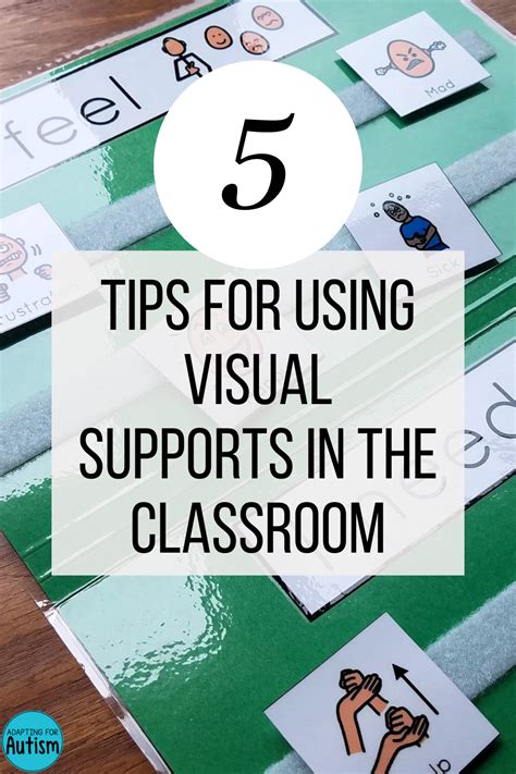 5 Tips For Using Visual Supports In The Classroom Sensory Classroom