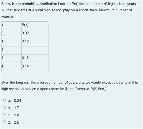 Solved Below Is The Probability Distribution Function P X Chegg Com