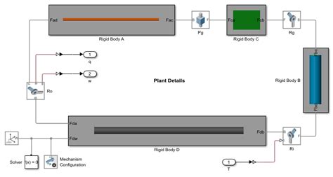 How To Build A Multibody In Simulink MATLAB Simulink