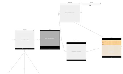 ios uisplitviewcontroller within uitabbarcontroller swift stack