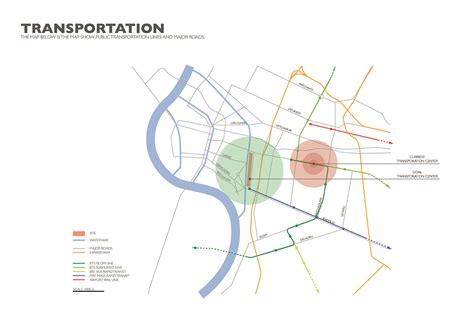 Site Analysis Transportation Urban Analysis Traffic Analysis Site Analysis