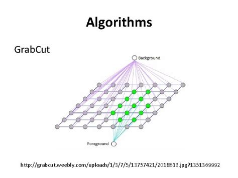 Android Automatic Object Detection Cv Project 2014 By