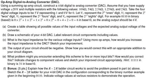 Solved Op Amp Digital To Analog Converter Dac Using A Summing Op Amp