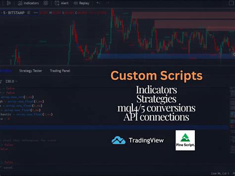 Do Custom Trading Bots And Indicators For Ninjatrader 8 Ctrader