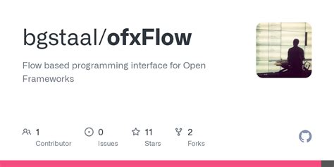 Github Bgstaal Ofxflow Flow Based Programming Interface For Open Frameworks