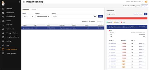 Preventing Vulnerable Container Deployments With Admission Control