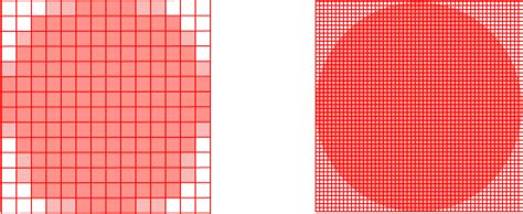 Canvas In Jetpack Compose