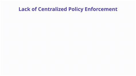 K04 Policy Enforcement Owasp Foundation