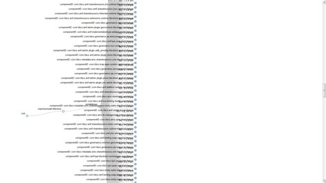 Javascript D3 Collapsible Tree Node Merging Issue Stack Overflow
