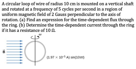 Solved A Circular Loop Of Wire Of Radius Cm Is Mounted On Chegg