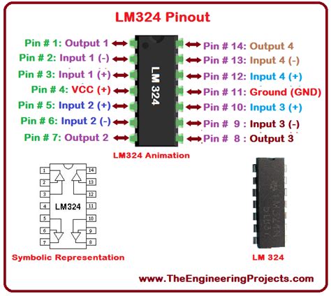 Today I Am Going To Elaborate About The Introduction To LM It Is An Operational Amplifier