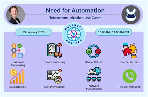 Omar Saleh Faiz On Linkedin Automation Telecommunications Api Rpa Digitaltransformation