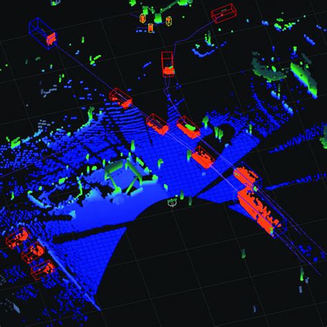 Anyverse And Cron Ai Join Forces To Improve Lidar Simulation Accuracy
