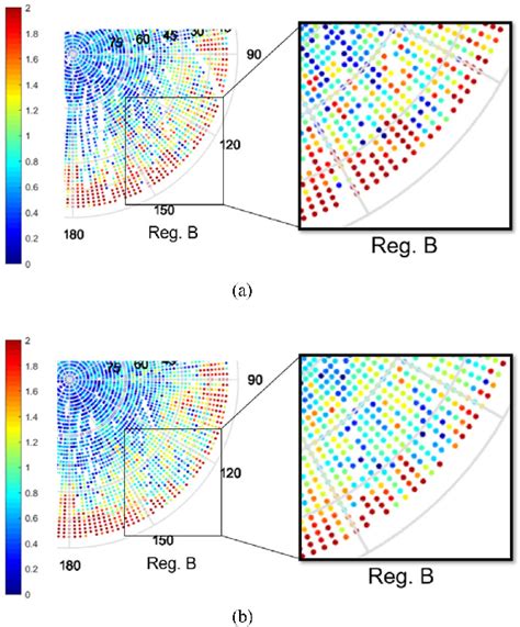 Figure 1 From Spatial Filtering Of Multipath At Gnss Reference Stations